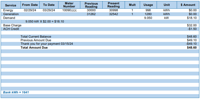 Reading Your Bill | Park Electric Cooperative